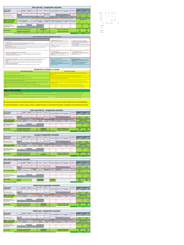 About The Results:: Qualifications and Notes As A Guide | PDF ...