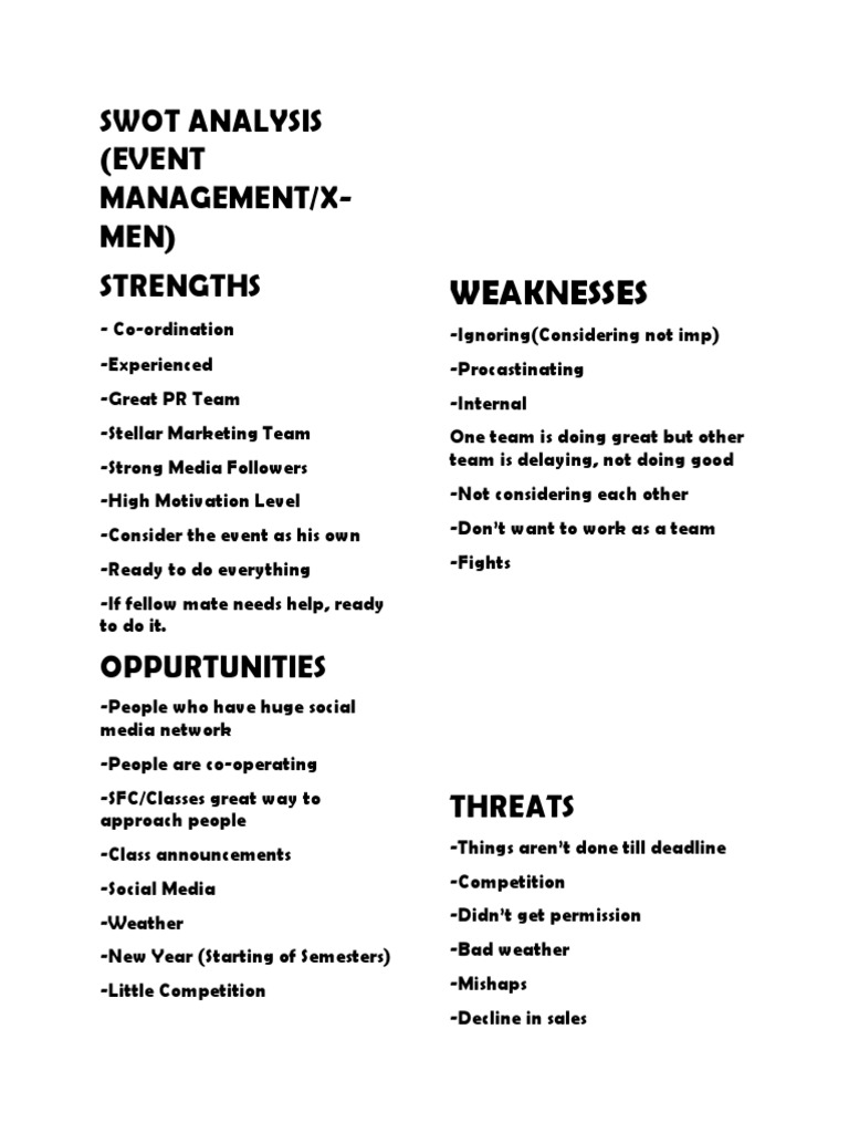 TEDxNED Recruitment SWOT Analysis! | PDF | Social Science | Self ...