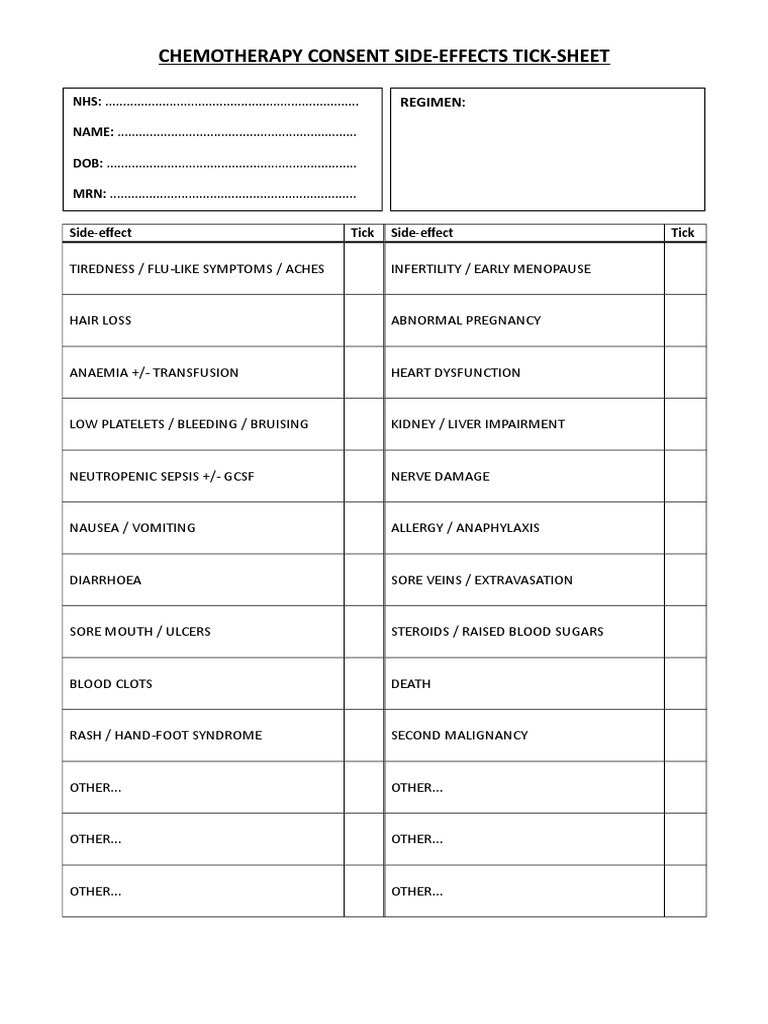 Chemotherapy Consent Side-Effects Checklist | PDF