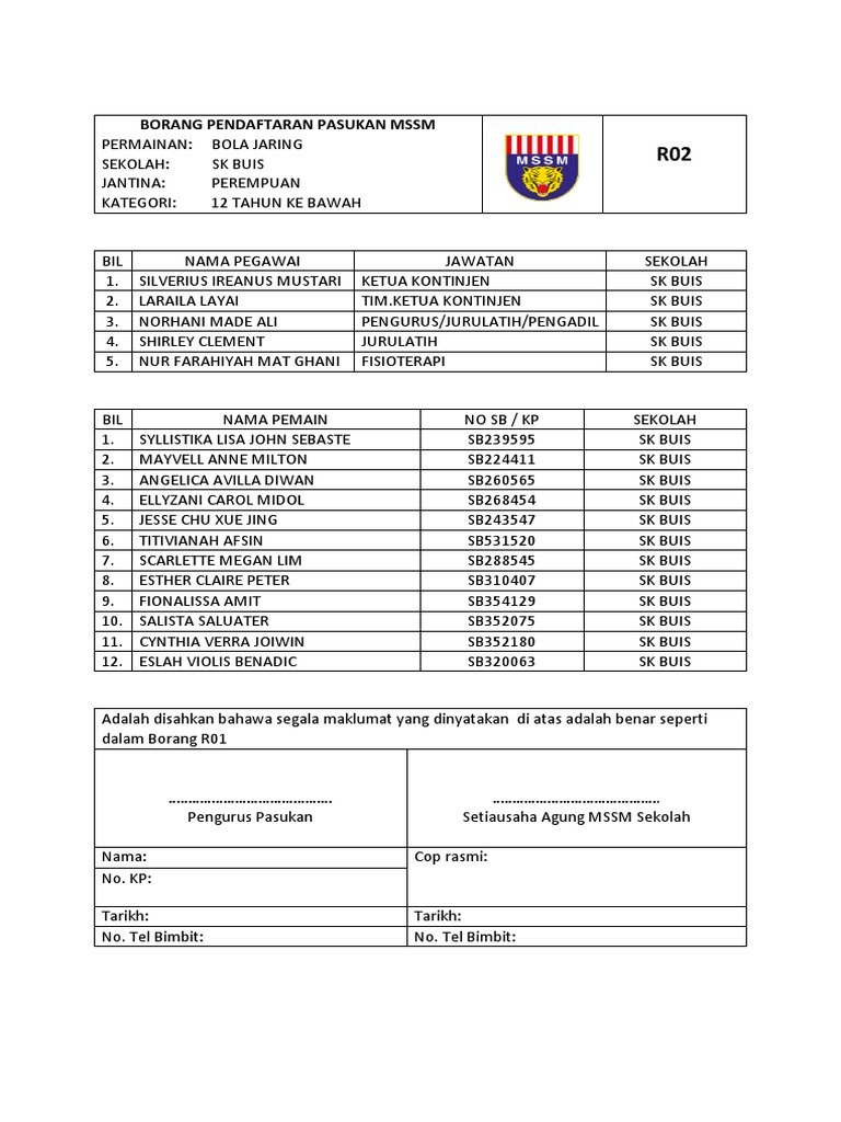 Borang R02 MSSM | PDF