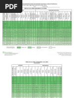 Tabla de Informe BANPE | PDF | Memoria | Sicología