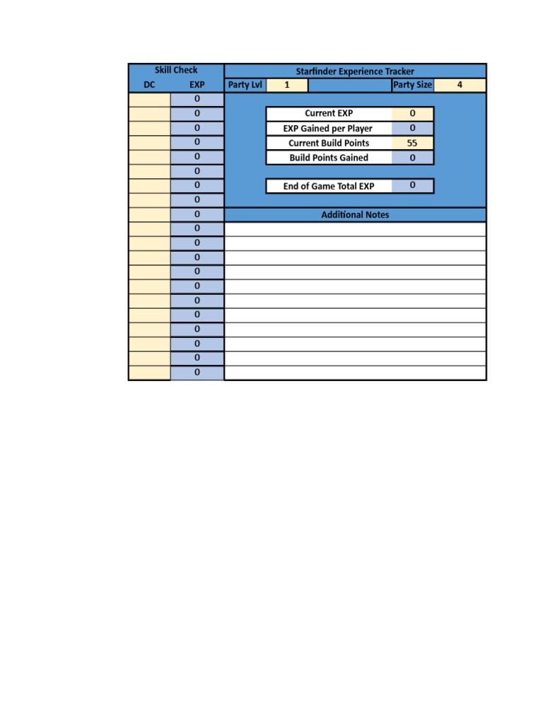Starfinder XP Tracking Chart | PDF