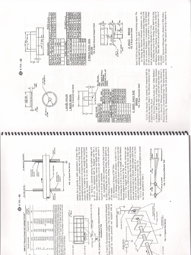 Astm F711-02 | PDF