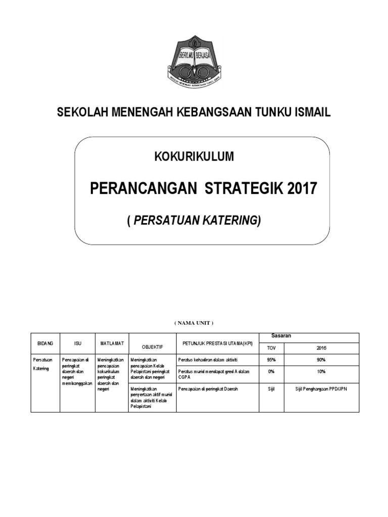 Format Perancangan Strategik Kokurikulum 2017 (Persatuan Katering) | PDF