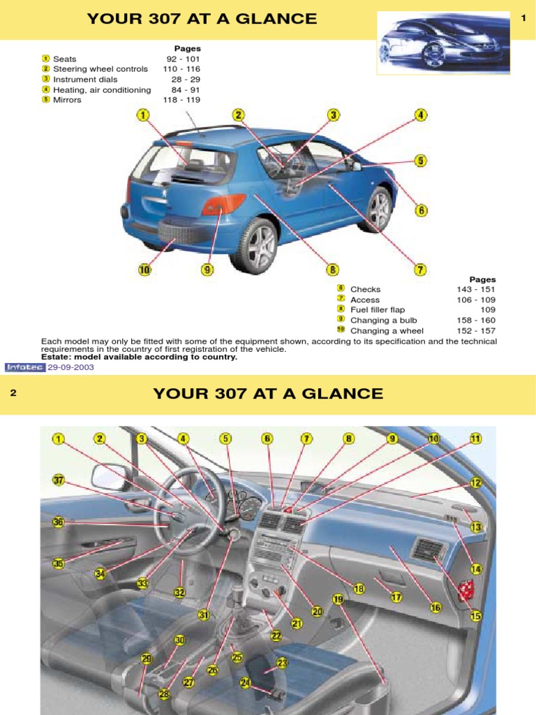 manual peugeot 307.pdf | Airbag | Automatic Transmission
