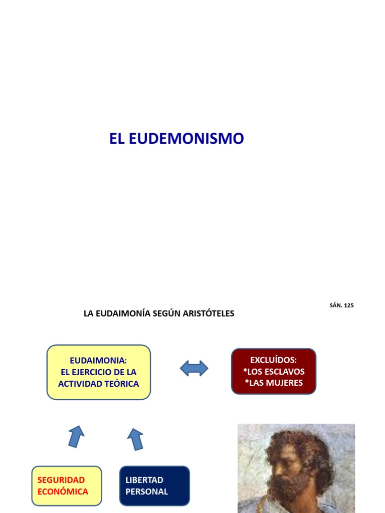 Eudemonismo | PDF