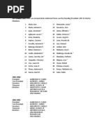Valley Fault System Atlas for Metro Manila | PDF | Metro Manila ...