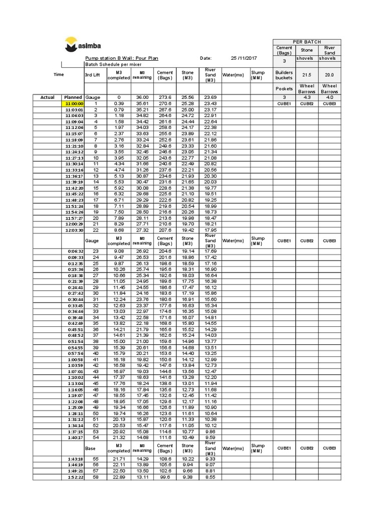 Pump B 2nd Lift 1 and 1st Lift 2 | PDF