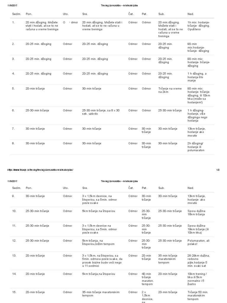 Trening Za Maraton - Minimalni Plan | PDF