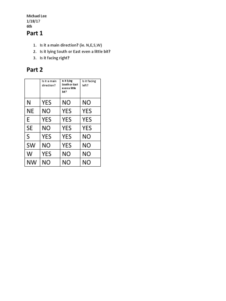 Cardinal Directions | PDF | Language Arts & Discipline
