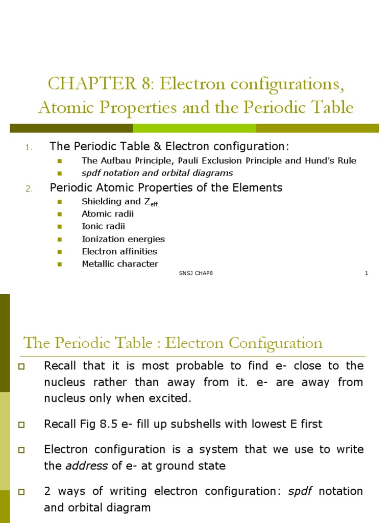 CHAPTER 8: Electron Configurations, Atomic Properties and The Periodic ...