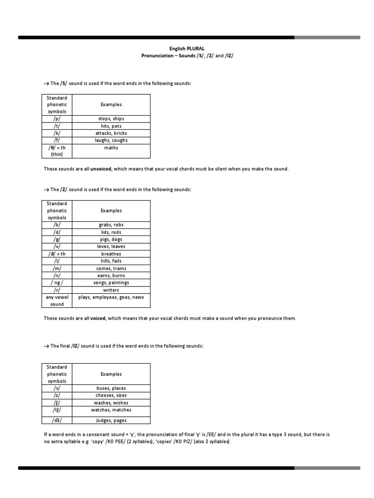 Plural English S Z Iz | PDF