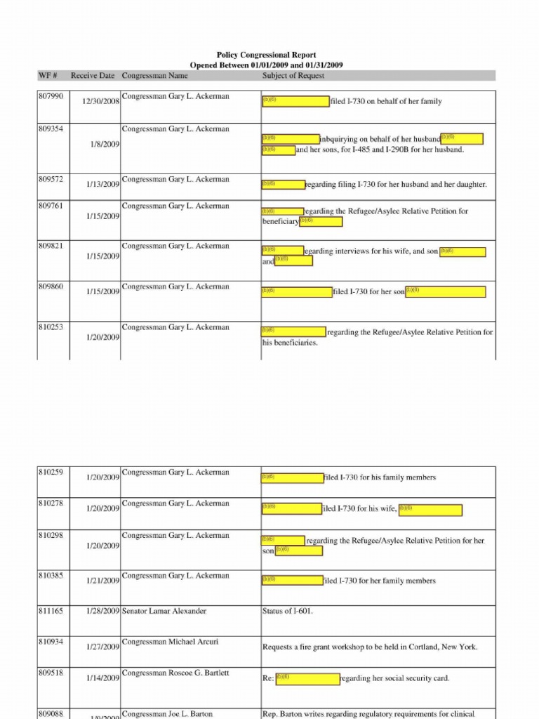DHS Policy Congressional Correspondence Logs 2009 | PDF | Freedom Of ...
