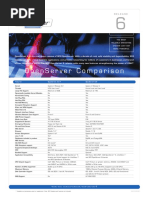 Infor Mongoose IDO Development Guide MG - 10.x - IDODevelopment | PDF ...