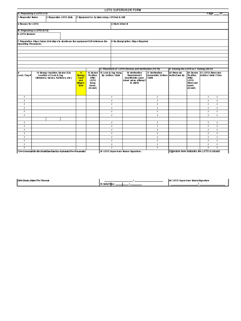 Loto Supervisor Form: A. Requesting A LOTO (1-5) | PDF | Electrical ...