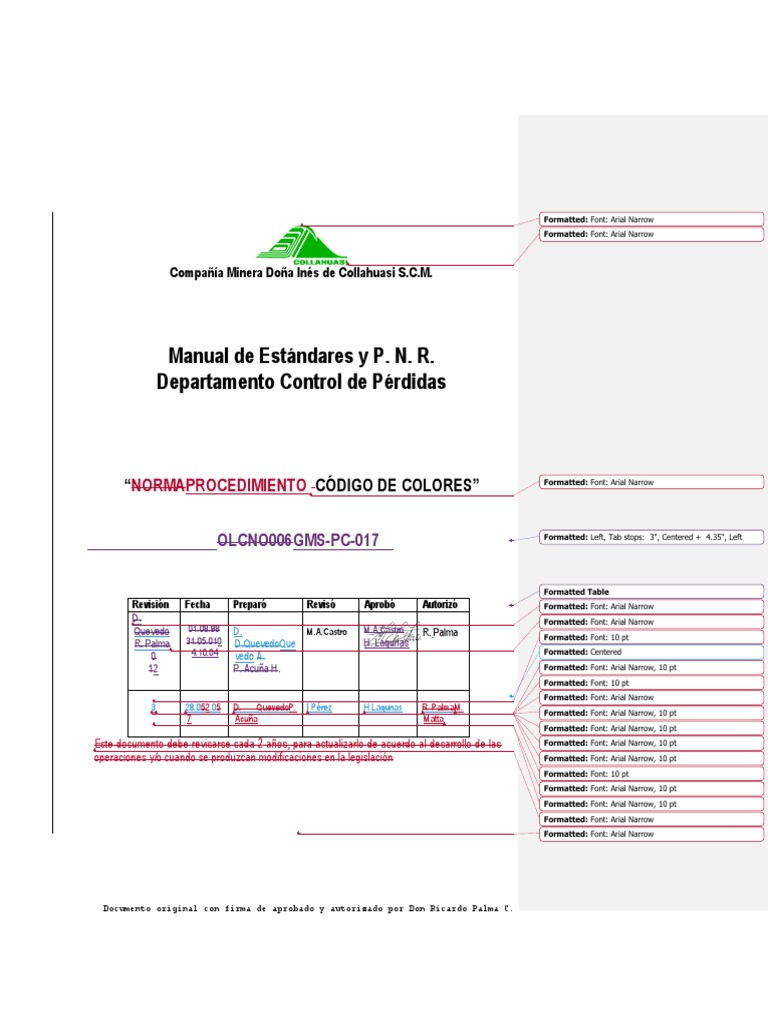 Procedimiento Codigo de Colores (Gmspc0017 - 3) | PDF | Color | Amarillo
