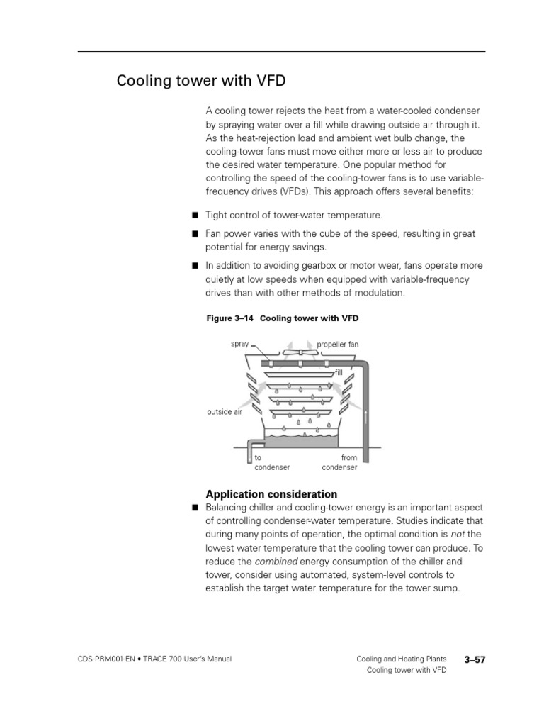 TRACE 700 - Users Manual 101 150 PDF | PDF | Hvac | Heat Pump