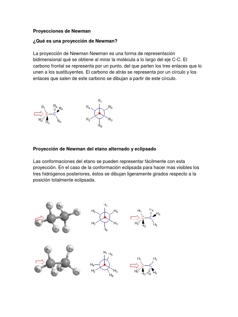 5.6 Proyecciones de Newman | Isomerismo conformacional | Química Orgánica