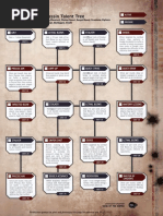 L5R 5th Edition Cheat Sheet: Turning Advantages and Disadvantages | PDF ...