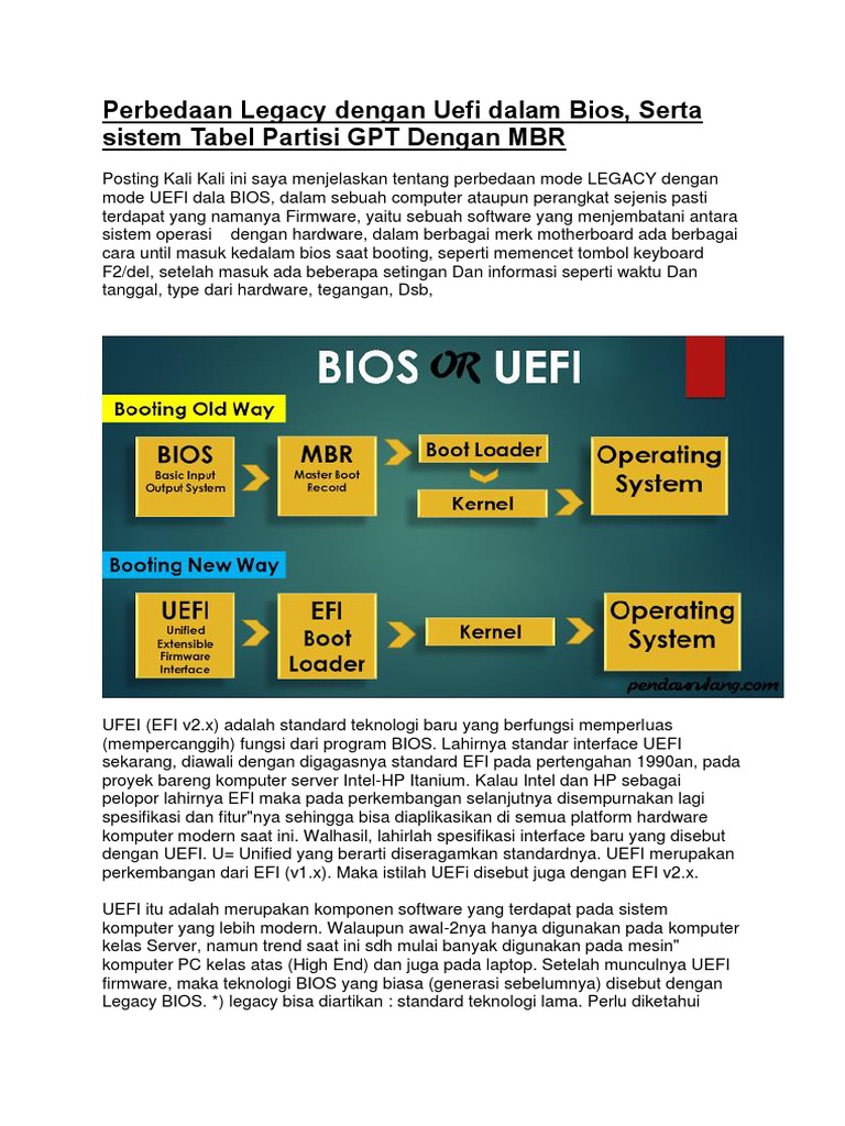 Perbedaan Legacy Dengan Uefi Dalam Bios | PDF