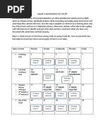 Istation Conversion Chart | PDF