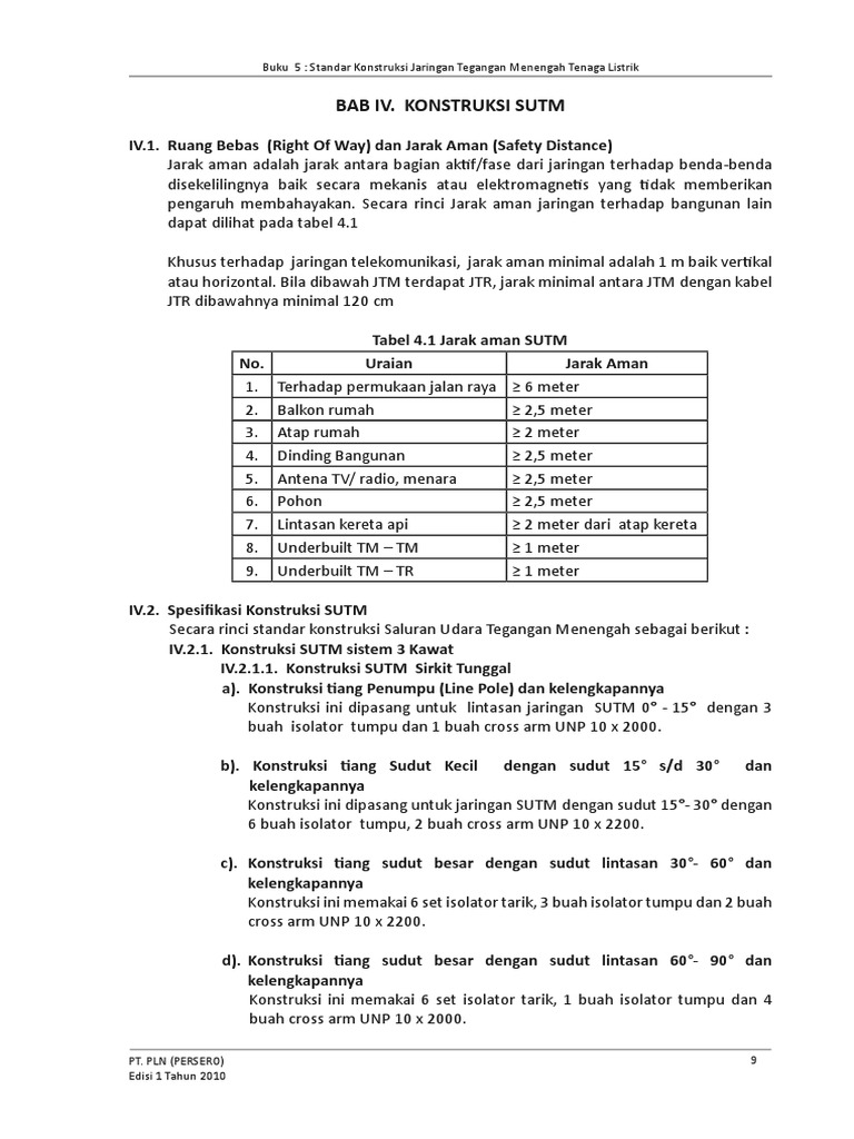 Ruang Bebas - Jarak Aman SUTM Buku PLN | PDF