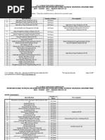 TVL Track Overview for Grade 11 Teachers | PDF | Bachelor's Degree ...