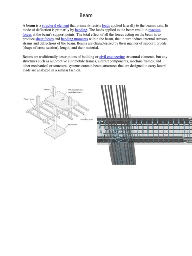 A Beam Is A Structural Element That Primarily Resists Loads Applied ...