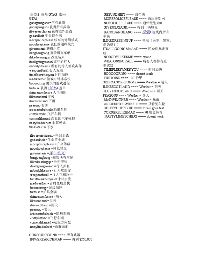 Grand Theft Auto 3 Cheat Codes: A Comprehensive List of Cheats and ...