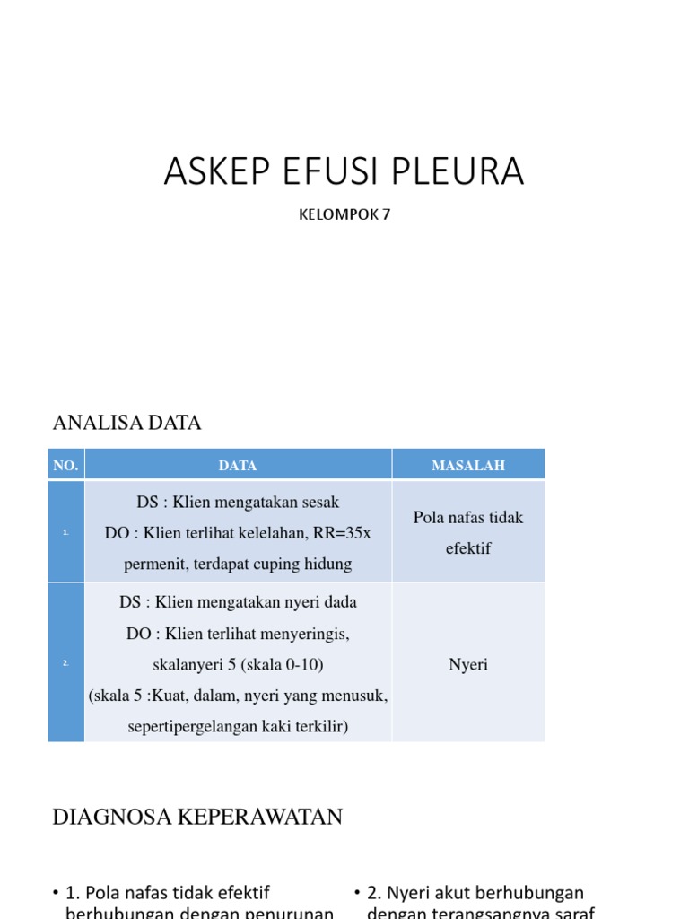 Askep Efusi Pleura | PDF