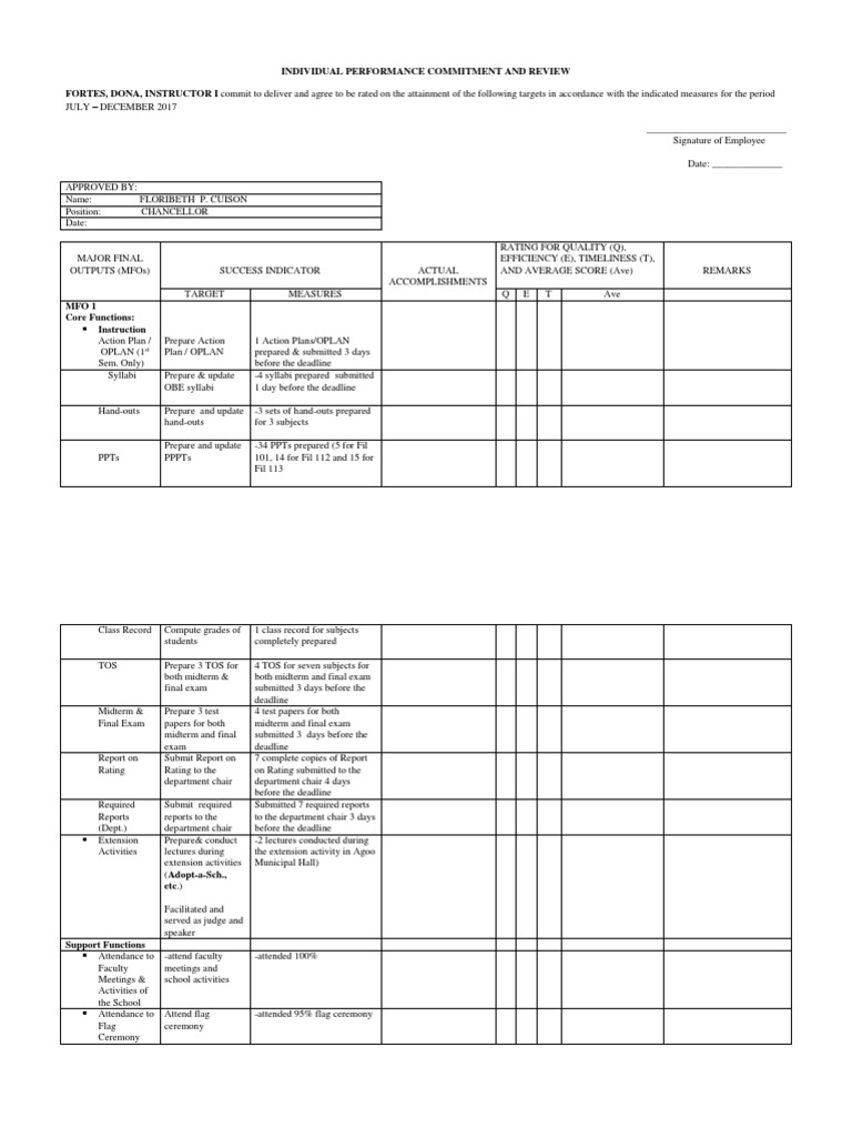 IPCR | Thesis | Test (Assessment)