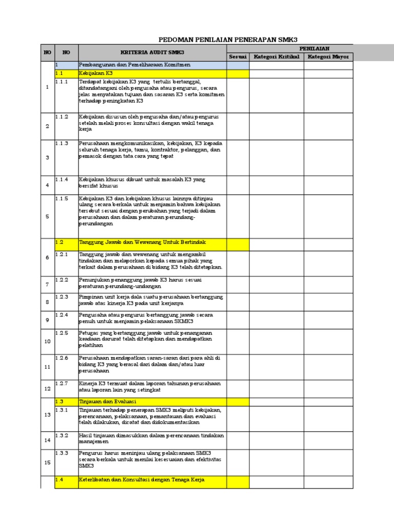 Checklist Elemen Audit SMK3 | PDF