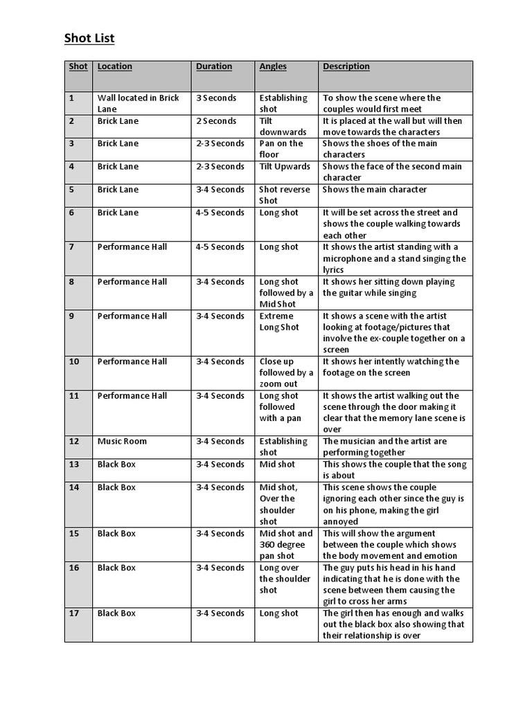 Shot List: Shot Location Duration Angles Description | PDF | Close Up ...