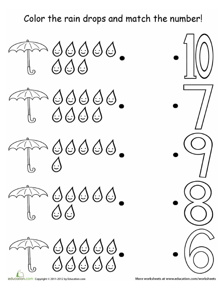 Counting Rain Drops PDF | PDF