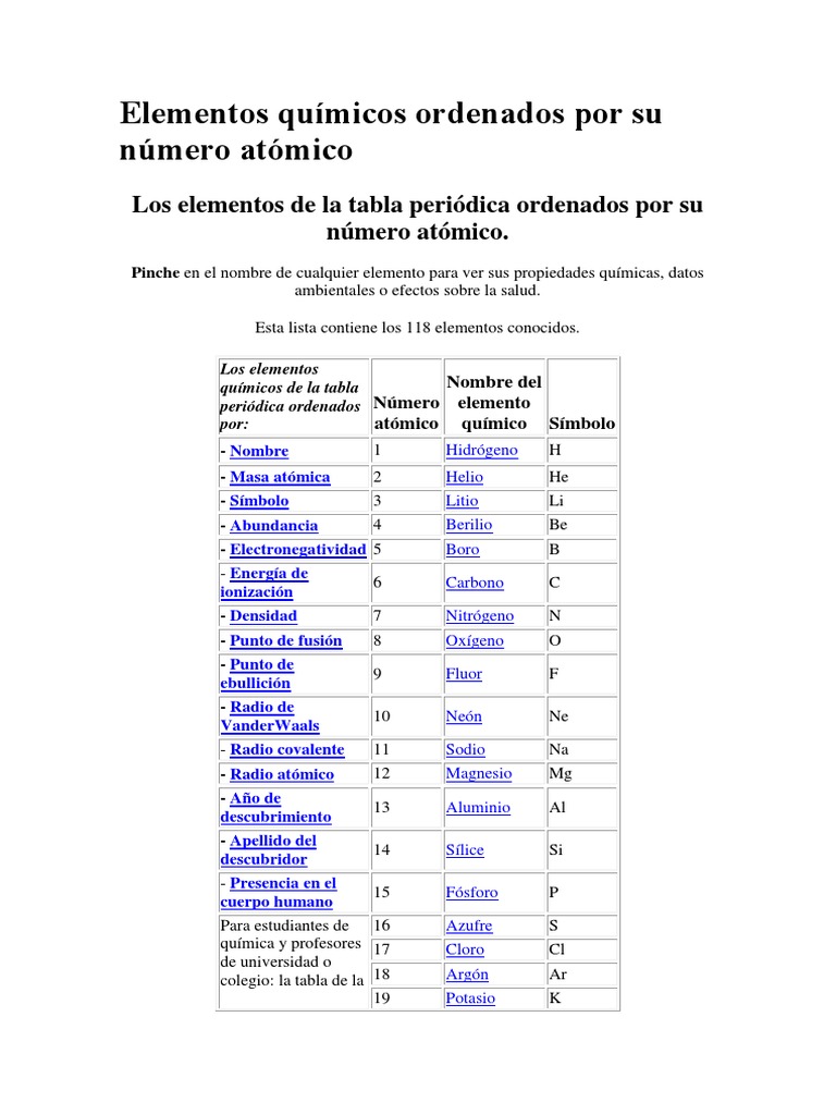 Elementos químicos ordenados por su número atómico.docx | Isótopo ...