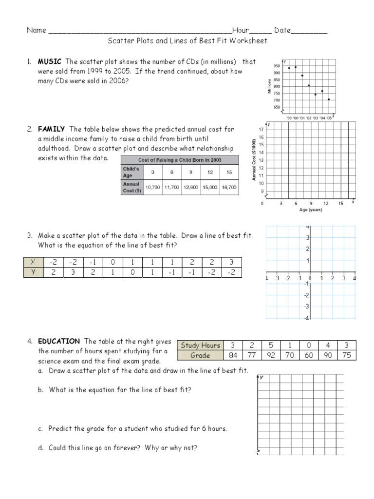 line-of-best-fit.pdf