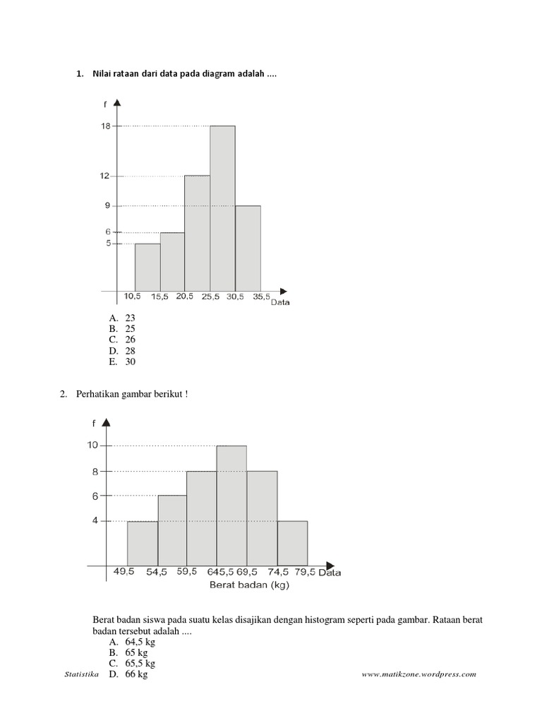 Soal Histogram | PDF