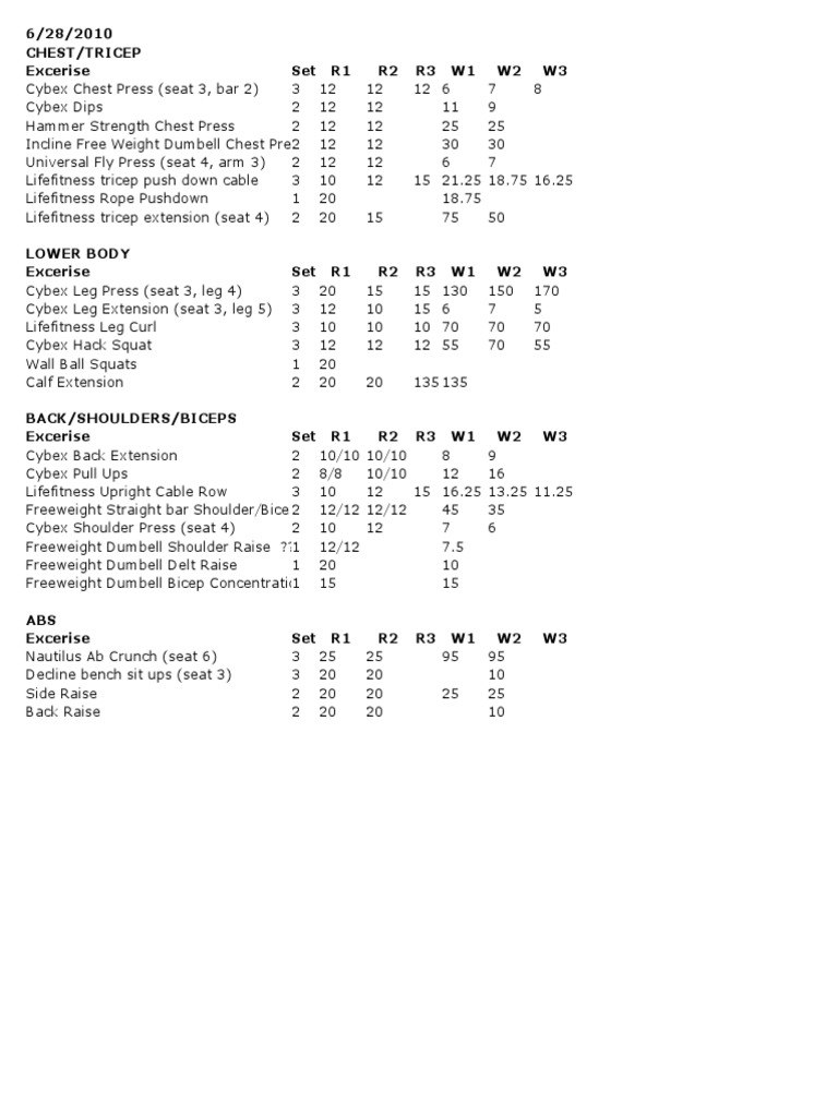 Workout Exercise List | PDF | Weight Training | Physical Exercise