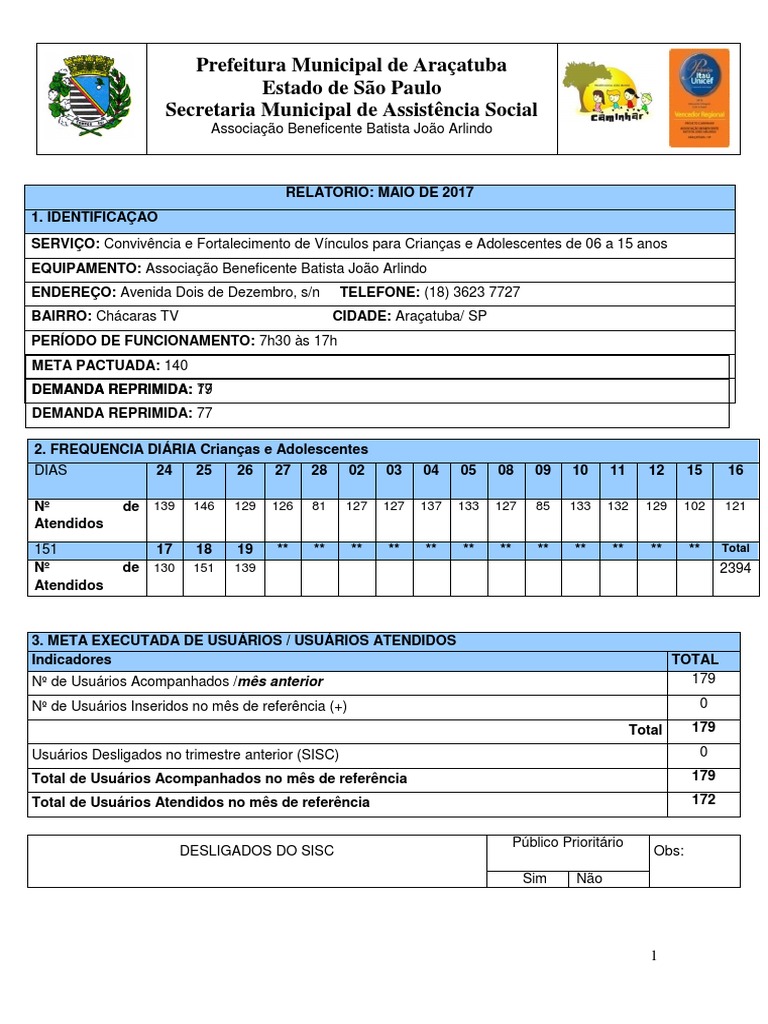 modelo relatório de Projeto social | Xadrez | Sociologia