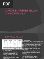 Penyajian Tabel Sturges | PDF | Metode & Bahan Ajar