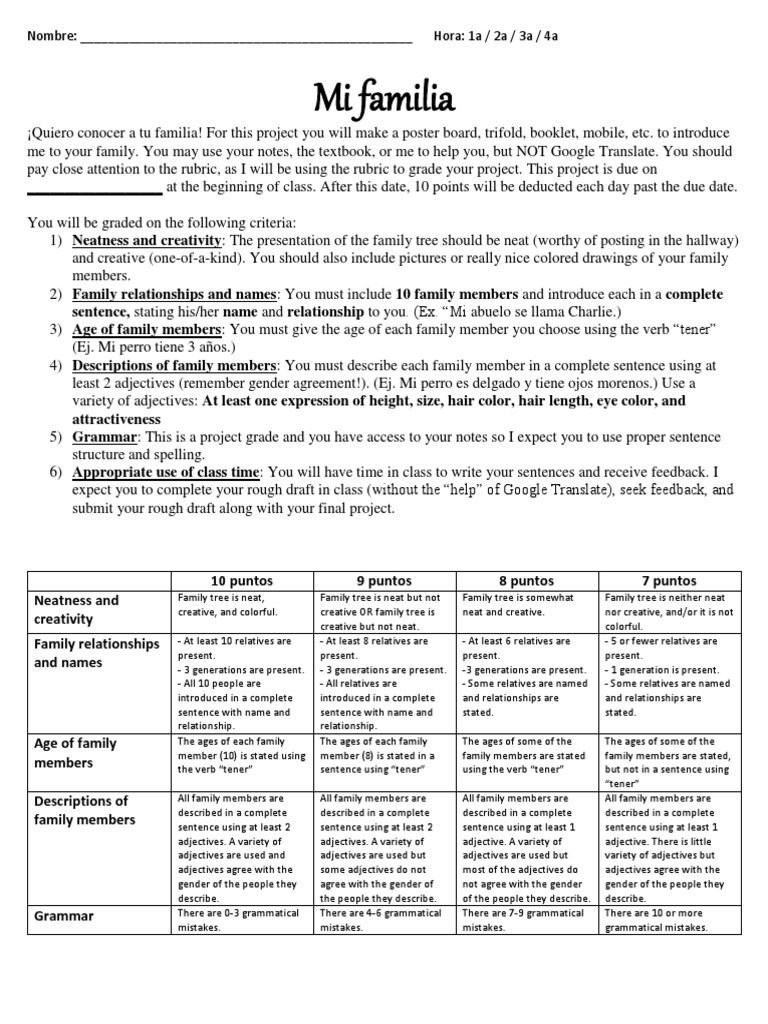 Spanish 1 Mi Familia Family Tree Project | PDF | Grammatical Gender ...