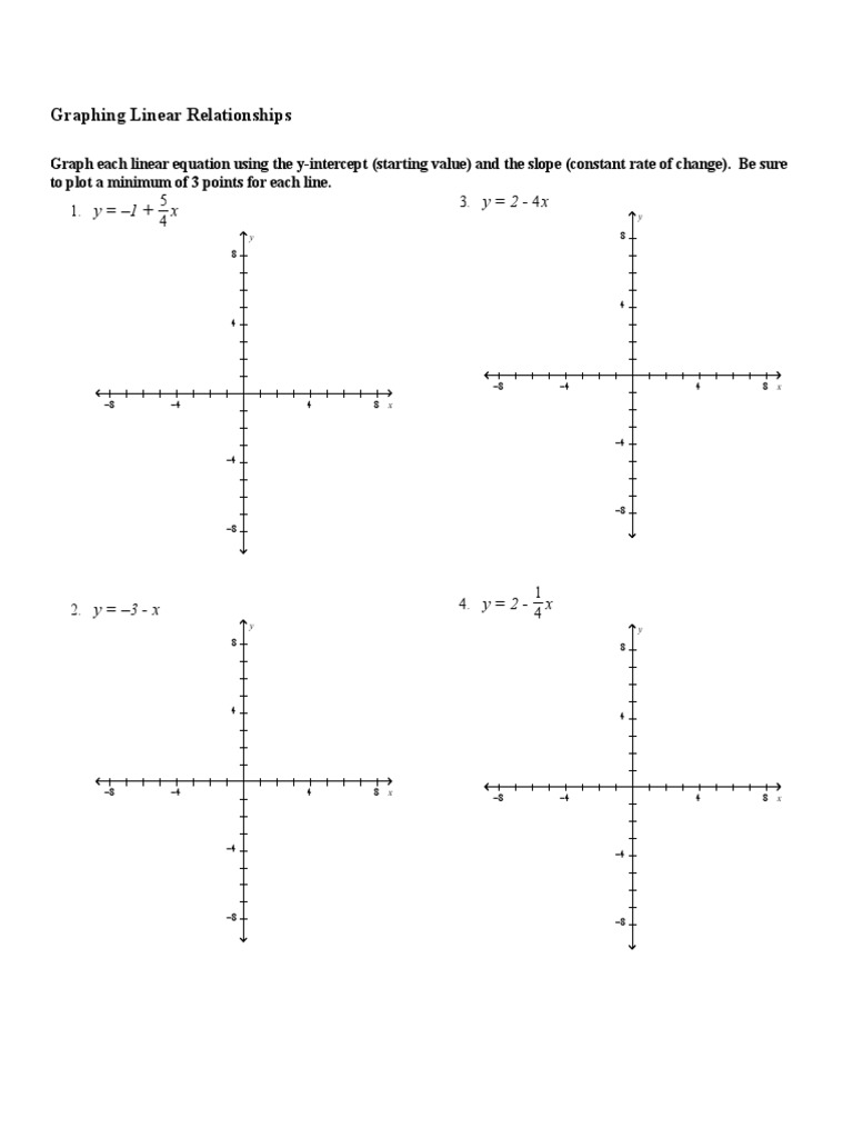 Graphing Linear Equations Guide | PDF | Mathematical Concepts ...