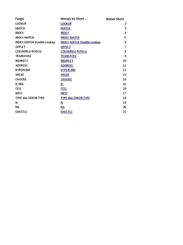 10 Lookup Reference Information N Workgroup - Contoh Praktik | PDF