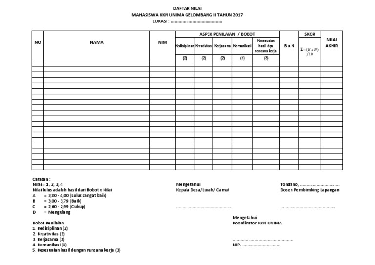 Daftar Nilai KKN | PDF
