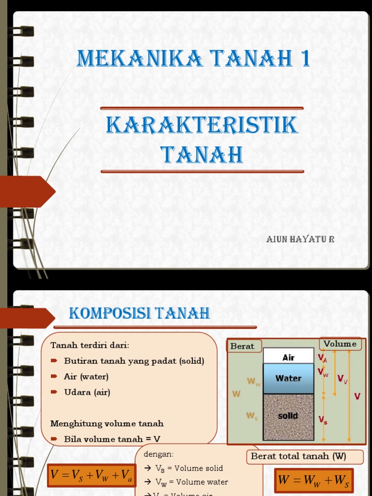 Karakteristik Tanah | PDF