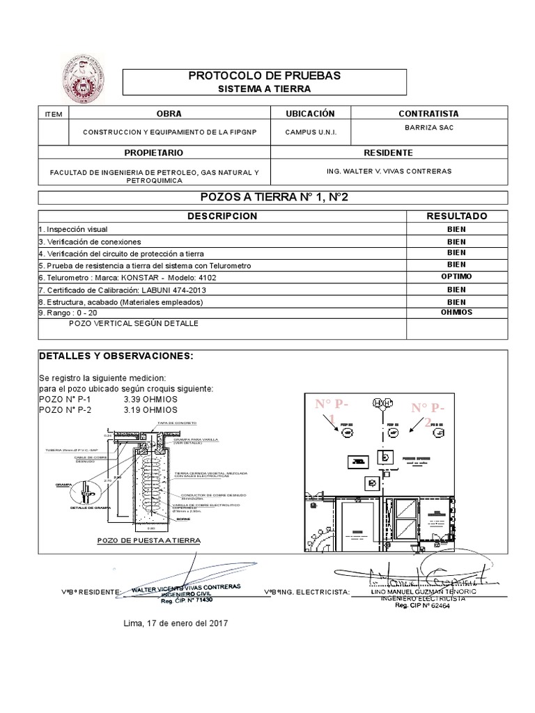 Protocolo de Pozo A Tierra (Ascensor Duplex) | PDF | Naturaleza