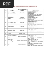Refrigeration Pressure Testing Standards | PDF | Valve | Pipe (Fluid ...