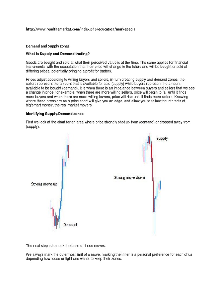 Understanding Supply and Demand Zones Through Price Action Analysis ...