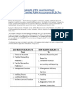 CS Prof. and Subprof. Exam | PDF | Test (Assessment) | Government ...