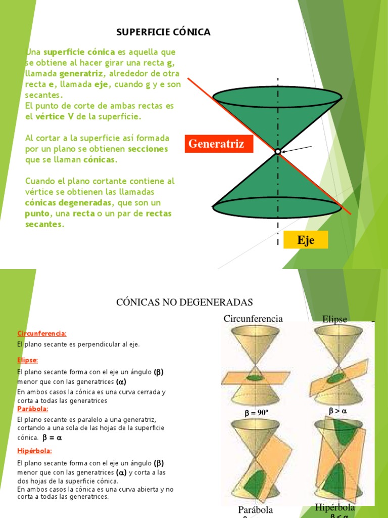 Cónicas.pdf | Elipse | Geometría | Prueba gratuita de 30 días | Scribd